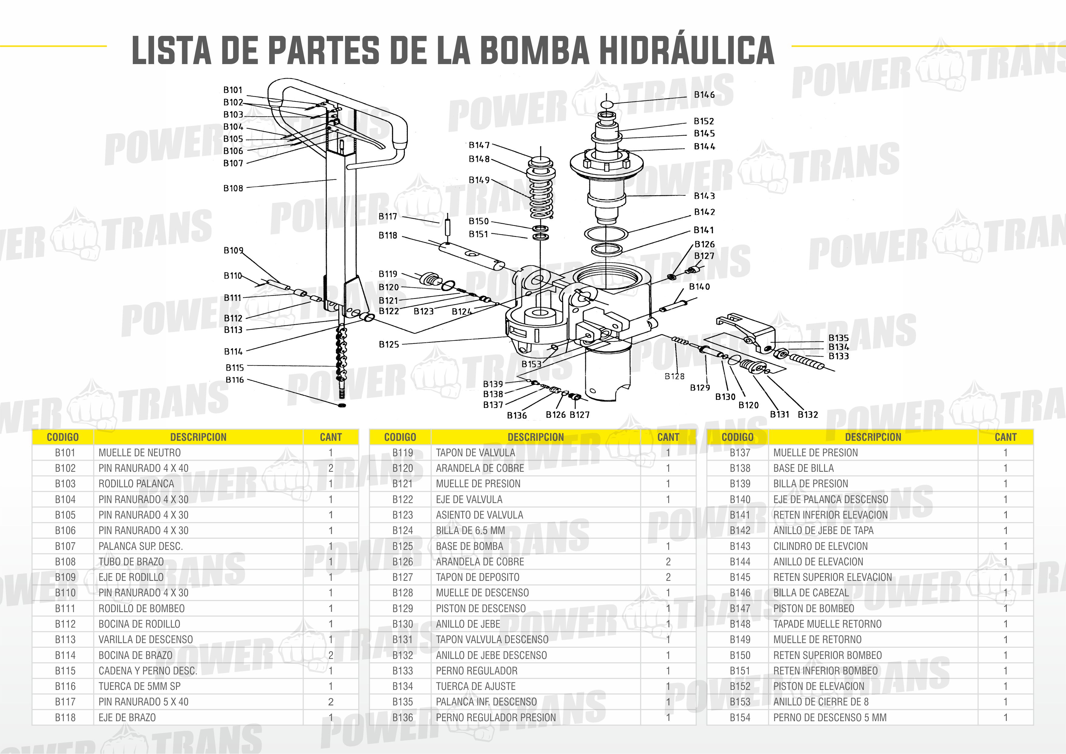 Repuestos - YASSER SK